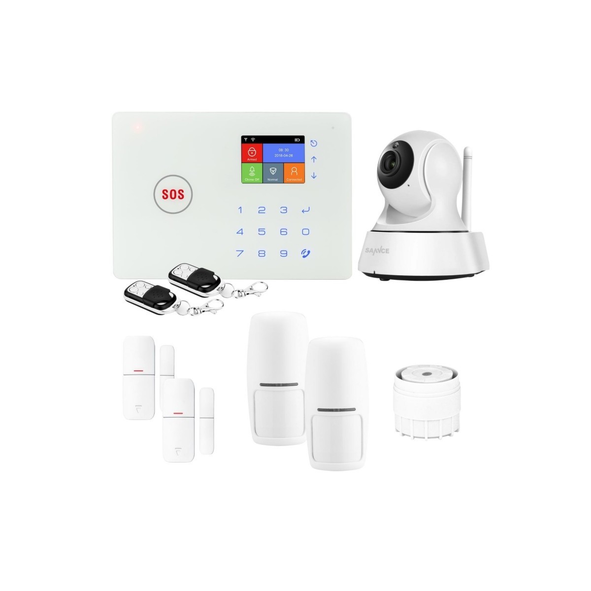Alarme Avec Carte Sim